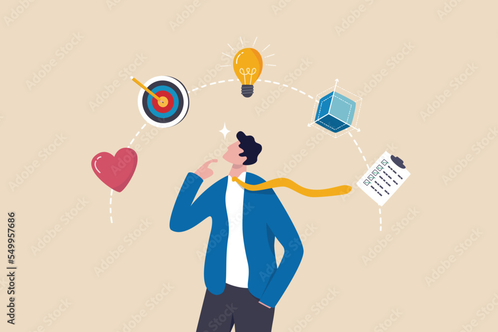 Design thinking process, strategic thinking to create and develop ...