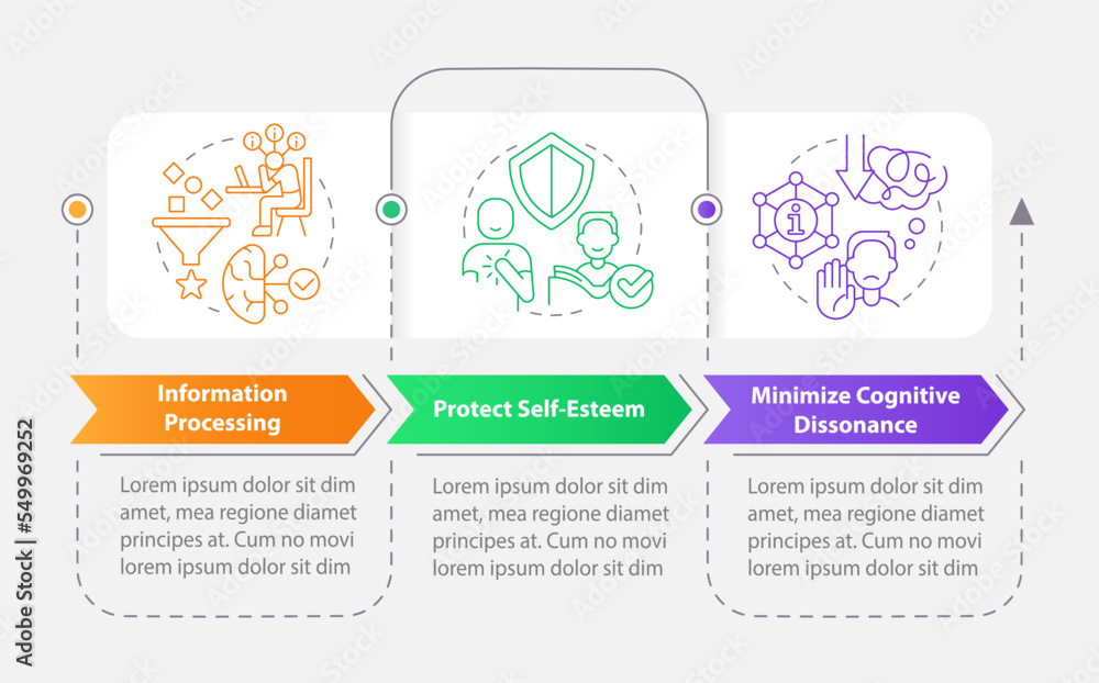 Vetor do Stock: Explanations of cognitive bias rectangle infographic ...