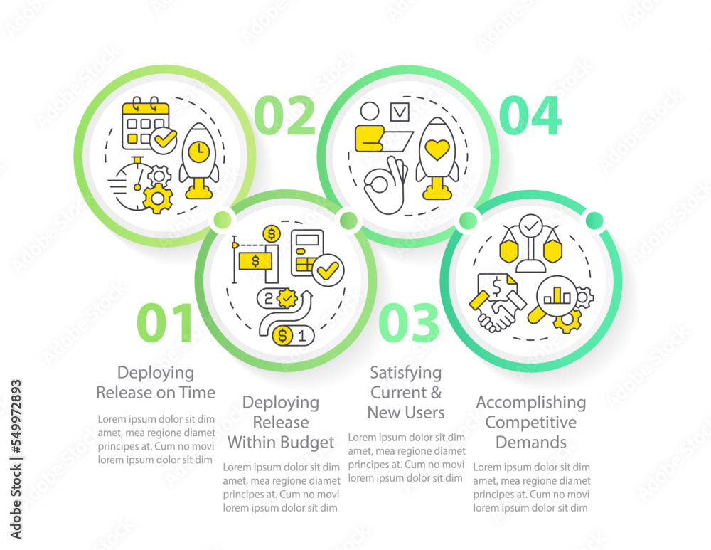 Release management success indicators circle infographic template. Data ...
