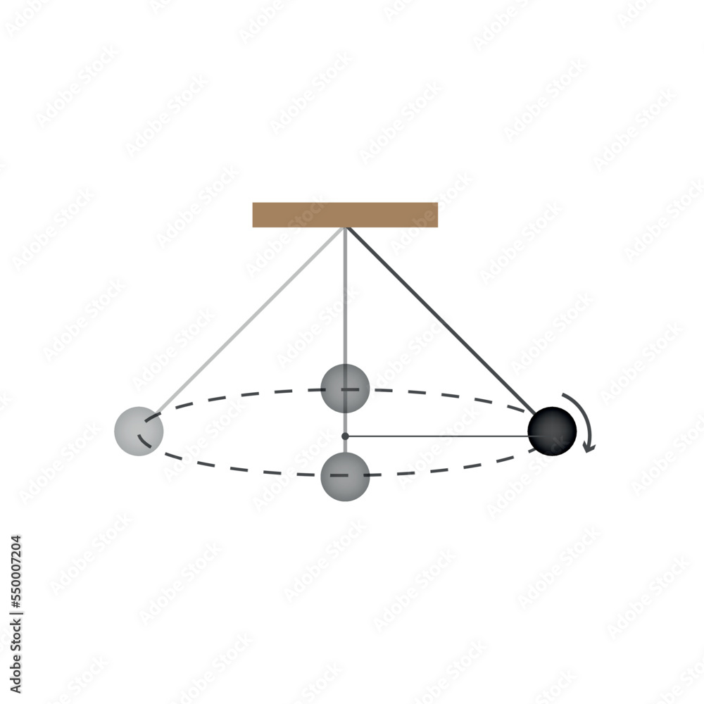 Vector diagram showing the motion of a simple pendulum rotating, study ...