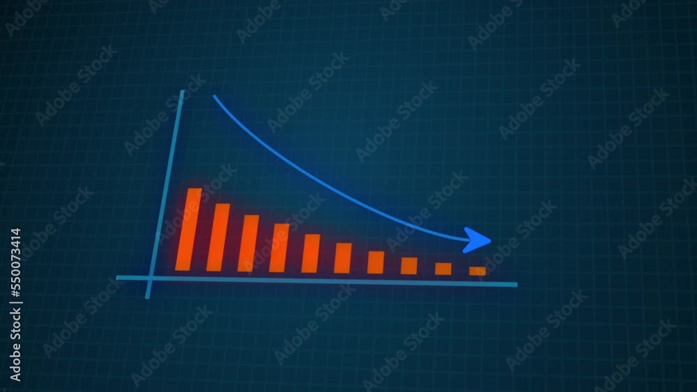 Animation footage of Graph showing fluctuate downward trend, downward ...