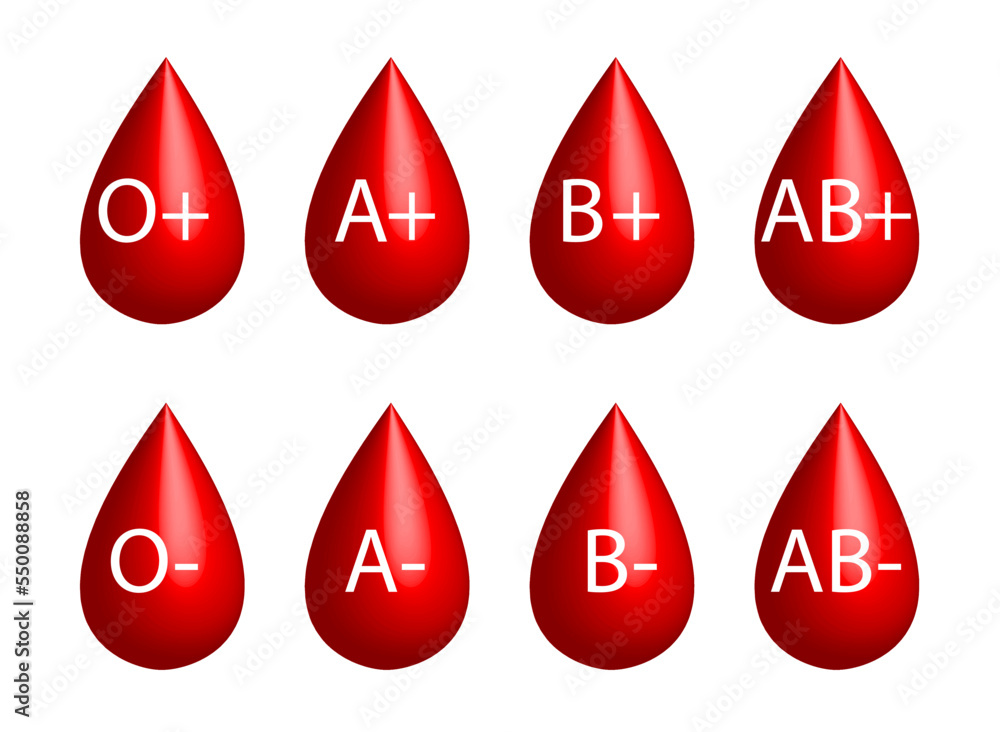 ABO Blood groups. Blood donation. Blood droplets., four blood types, A ...