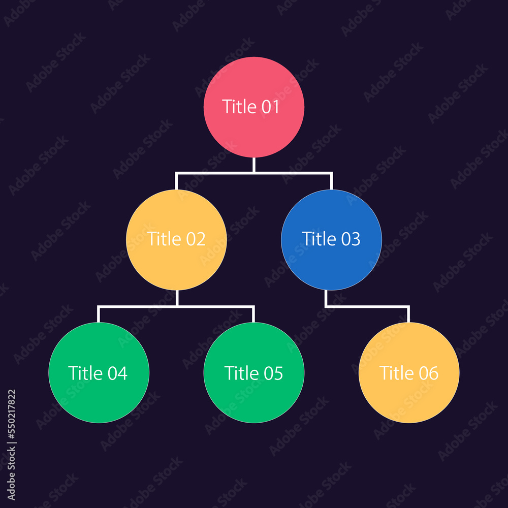 Startup company structure infographic organizational chart design ...