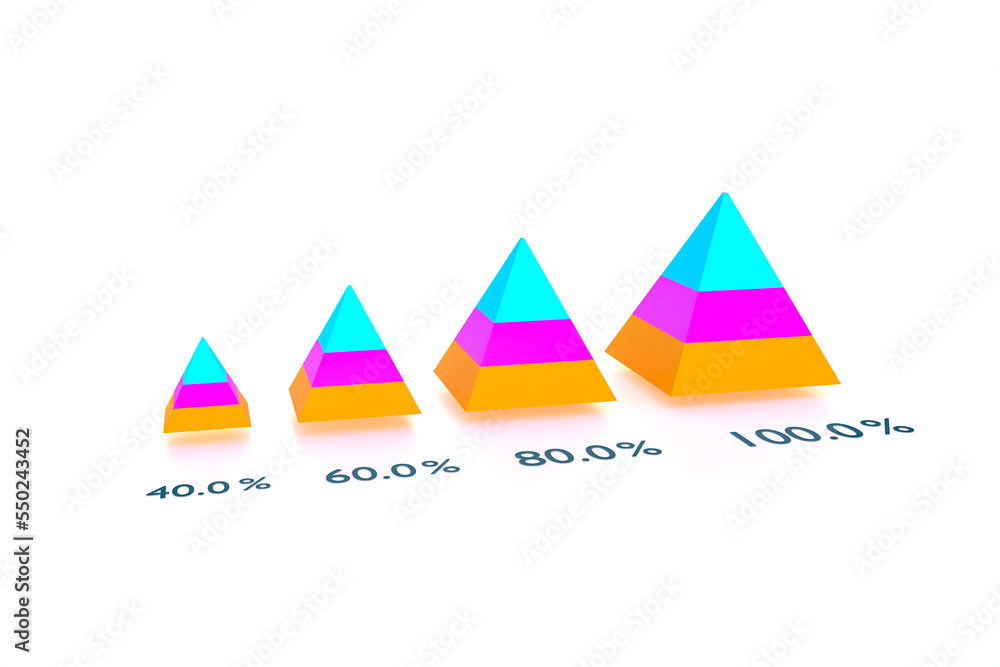 Pyramid chart moves up. Colored pyramid chart with three levels and ...