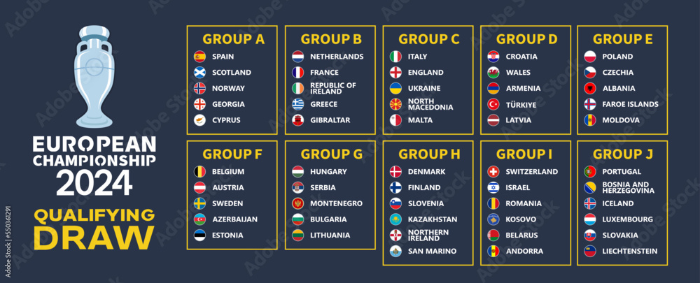 Vector table of the qualifying stage of the European Championship 2024 ...