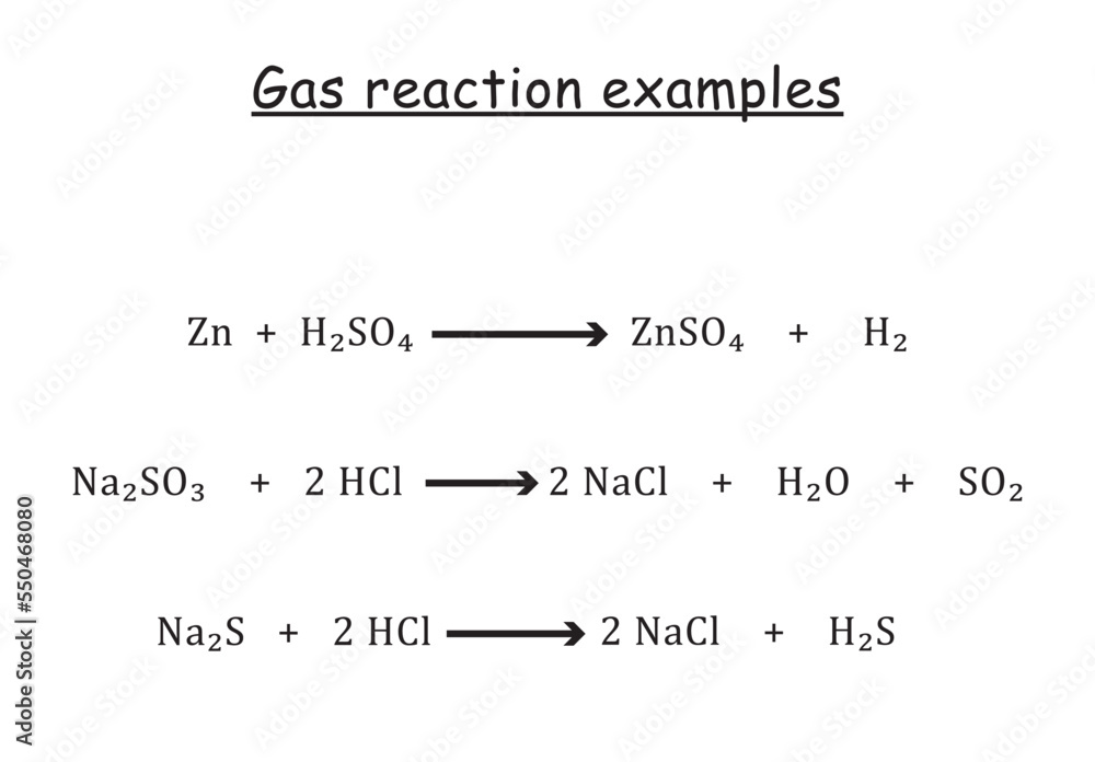 Gas reaction equation, gas evolution reaction examples. Study content ...