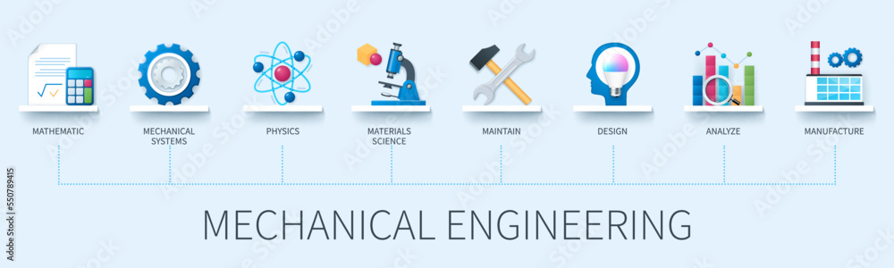 Mechanical engineering banner with icons. Mathematic, physics ...