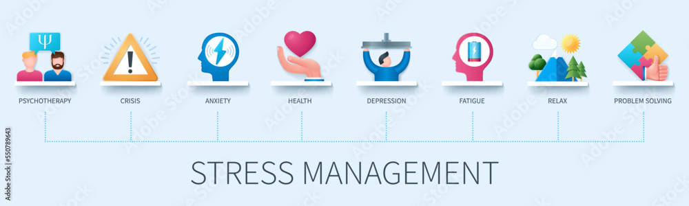 Vetor de Stress management banner with icons. Psychotherapy, crisis ...