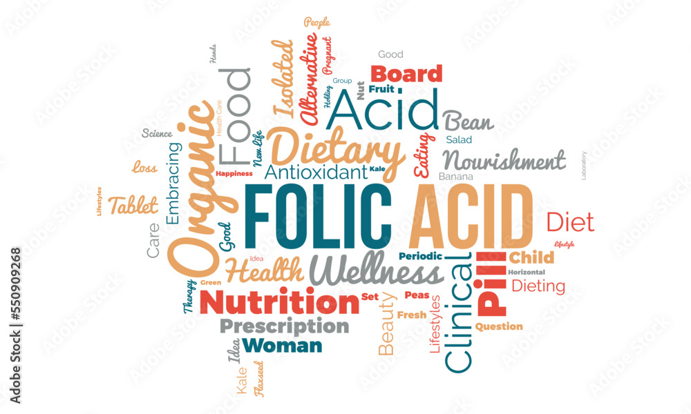 Poster Folic Acid word cloud background – Wall Art | UkPosters