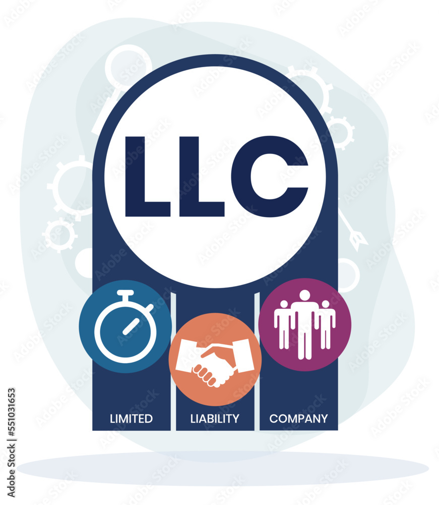 LLC - Limited liability company acronym. business concept background ...