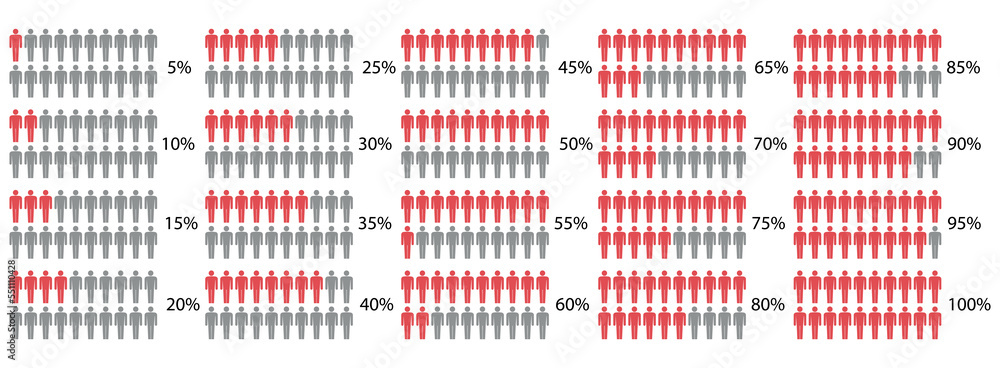 Ercent people icon. Percentage of population infographic. Vector ...