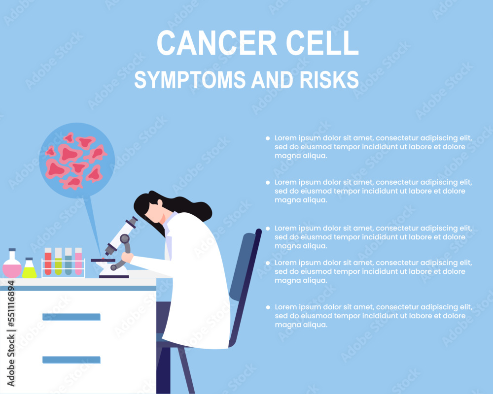 Cancer cell symptoms and risks concept template for banner, website ...
