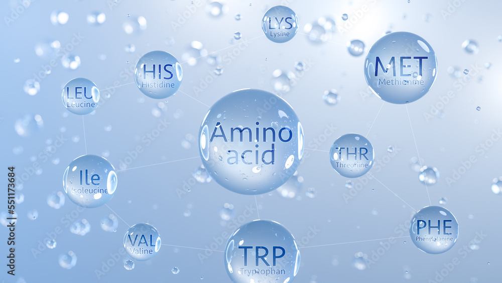 Amino Acid Symbols