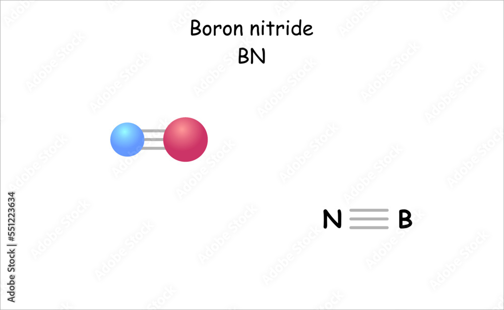 Stylized molecule model/structural formula of boron nitride. Use as ...