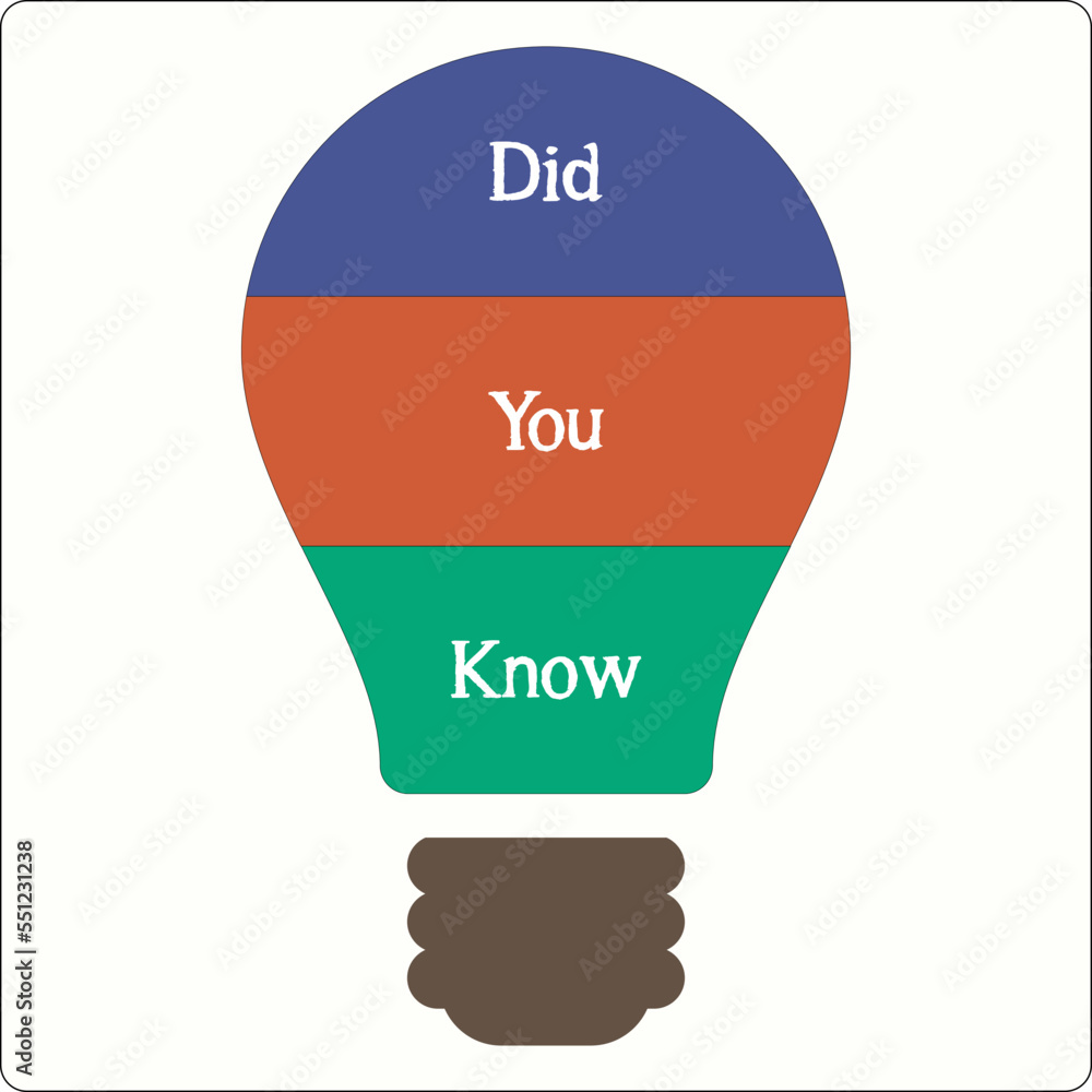 DYK, Did You Know acronym. business concept background. vector ...