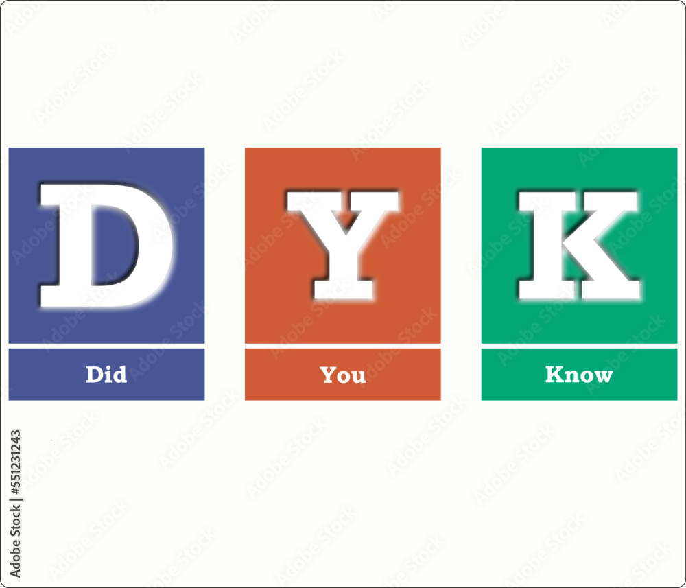 DYK, Did You Know acronym. business concept background. vector ...
