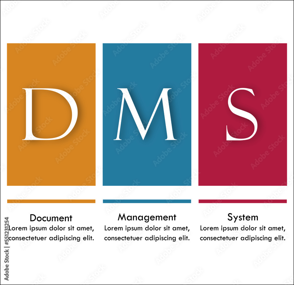 DMS - Document Management System acronym. business concept background ...