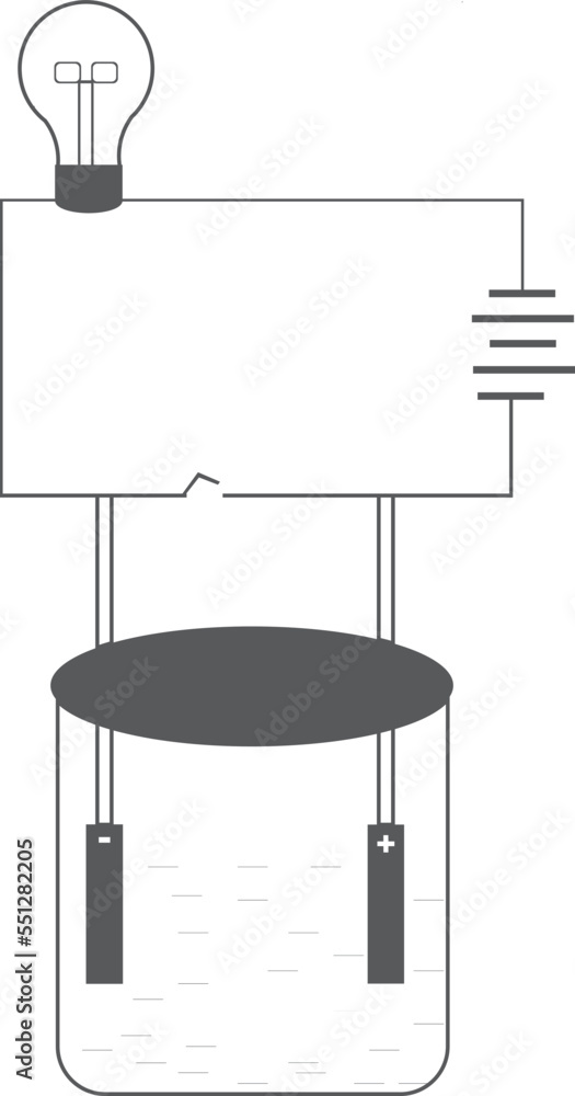 Electrolytes with positive and negative icon, electrolysis diagram ...