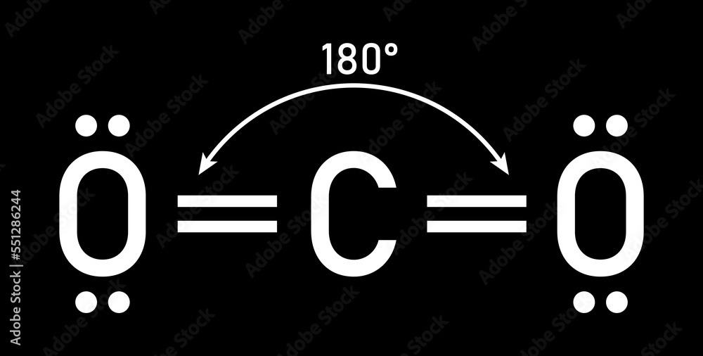 Lewis structure of carbon dioxide (CO2). Stock Vector | Adobe Stock
