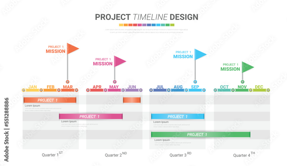 Project timeline graph for 12 months, 1 year, All month planner design ...
