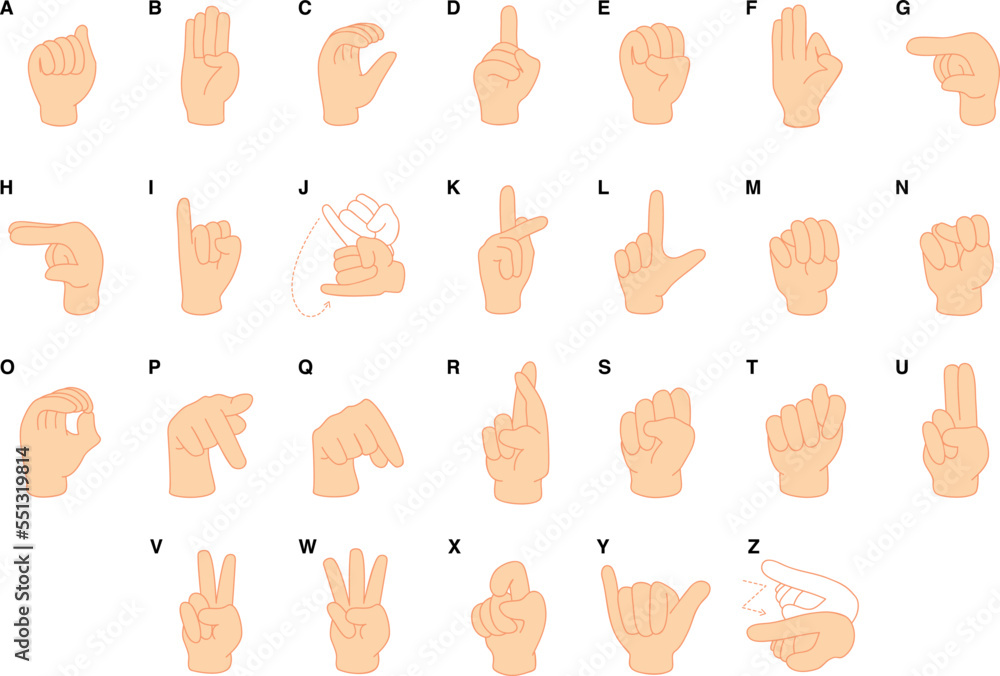 American (USA) Sign Language Alphabet for the deaf and hard of hearing ...