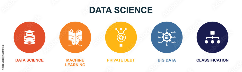 Data Science Machine Learning Algorithm Big Data Classification