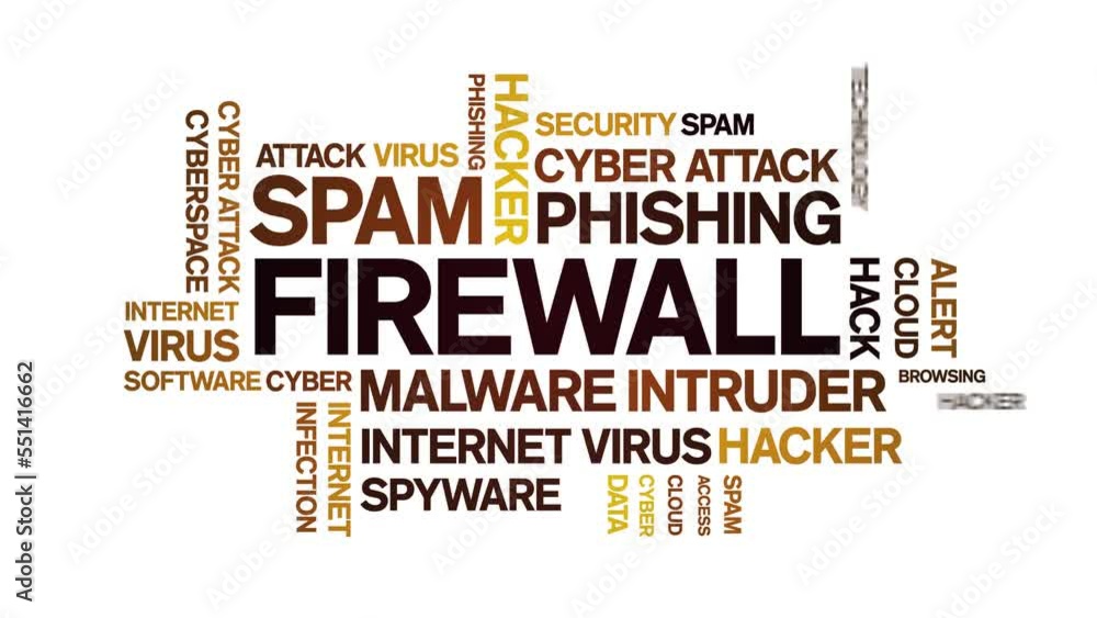 Firewall animated tag word cloud;text design animation kinetic ...