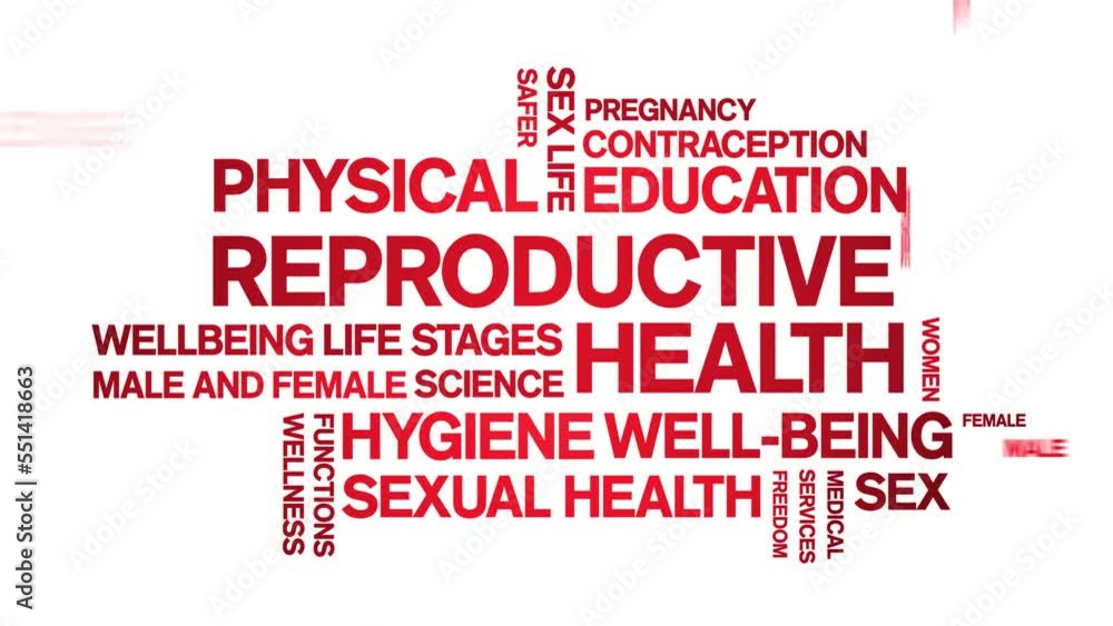 Reproductive Health animated tag word cloud;text design animation ...