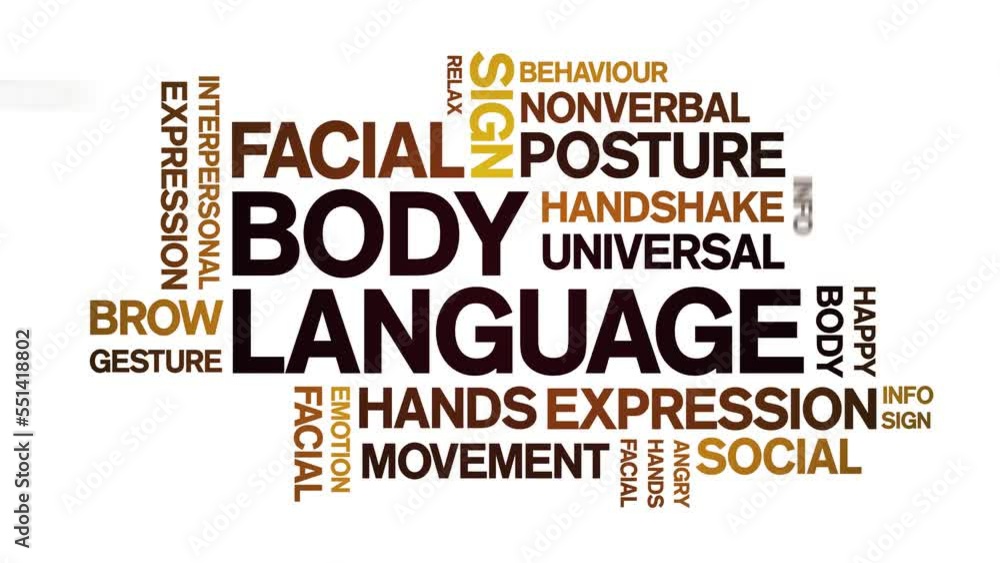 Body Language animated tag word cloud;text design animation kinetic ...