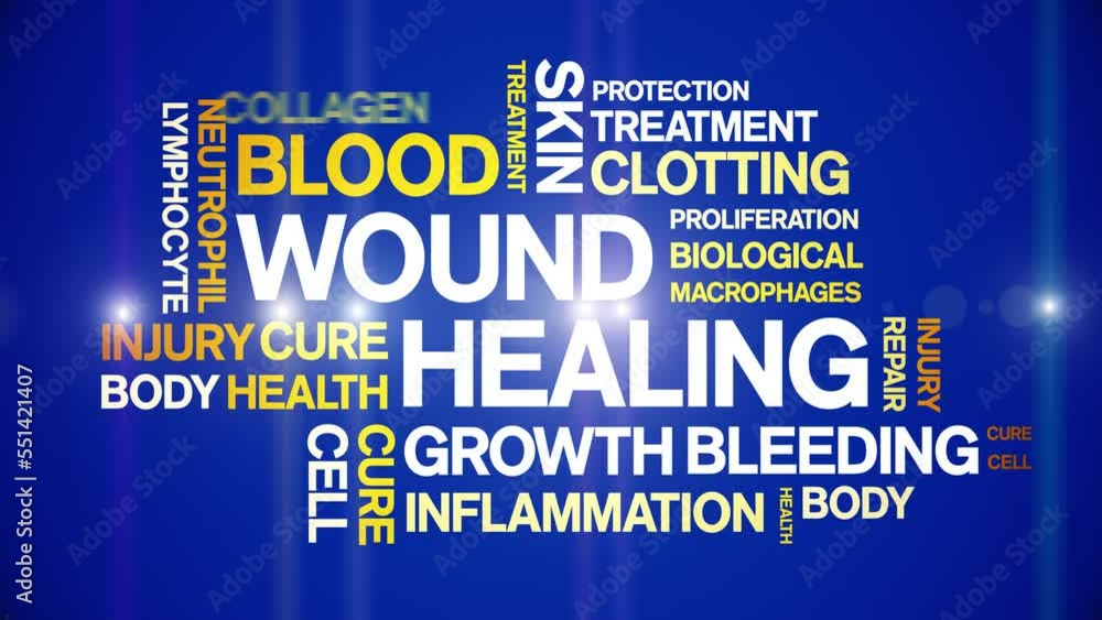 Wound Healing animated tag word cloud;text design animation kinetic ...