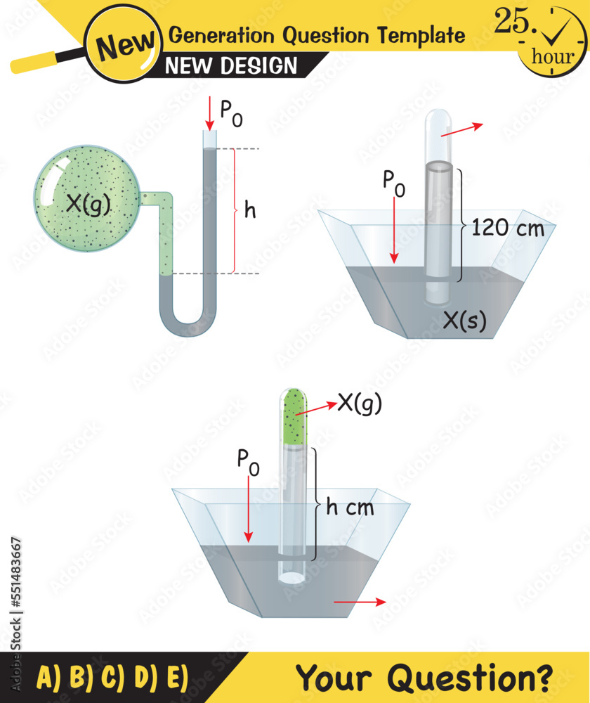 Physics, pressure in liquids and gases, Physical experience confirming ...
