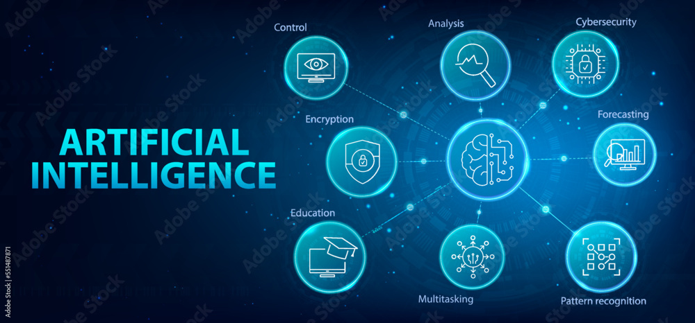 Artificial Intelligence infographic banner. AI web banner with icons ...