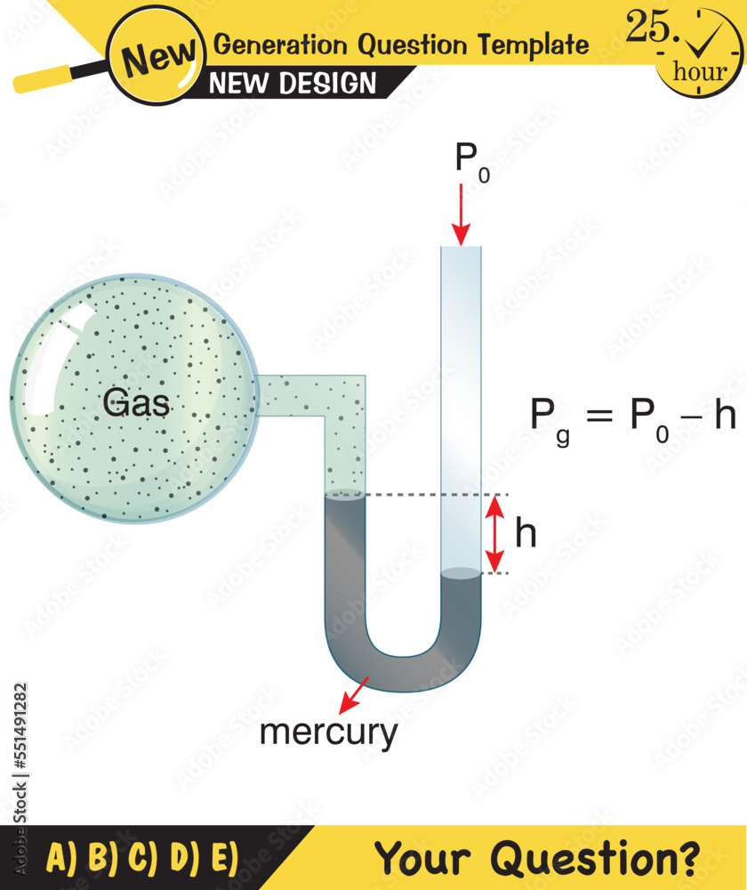 Physics, pressure in liquids and gases, Physical experience confirming ...