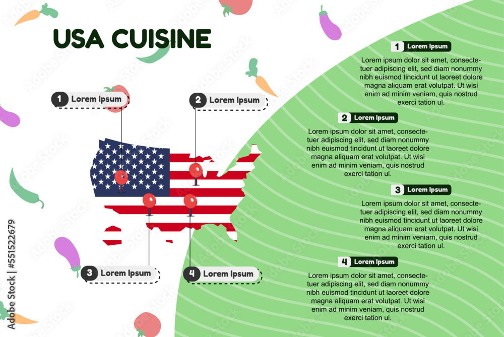 USA cuisine infographic, popular or cultural food concept, traditional ...