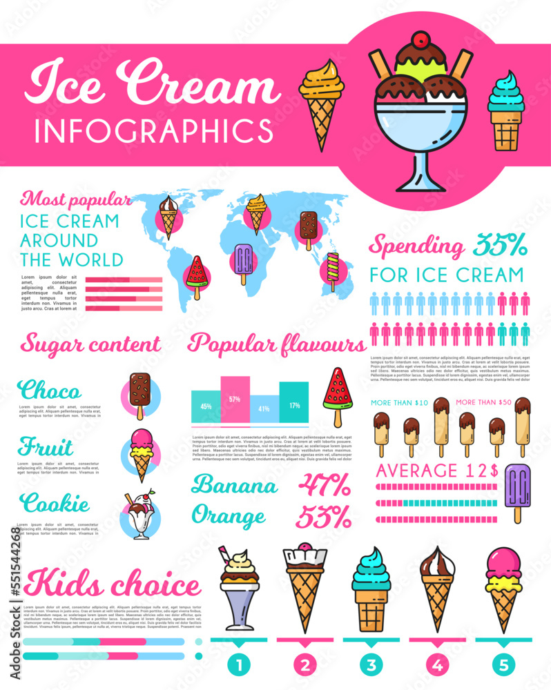 Ice cream desserts infographics. Gelateria frozen sweets menu ...