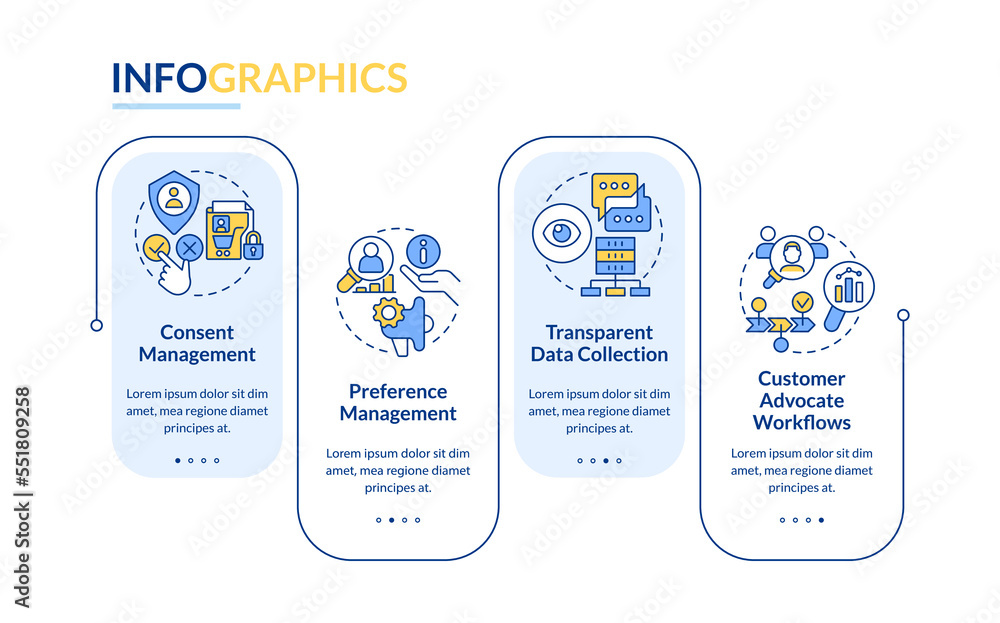 CIAM features rectangle infographic template. Customer management. Data visualization with 4 ...