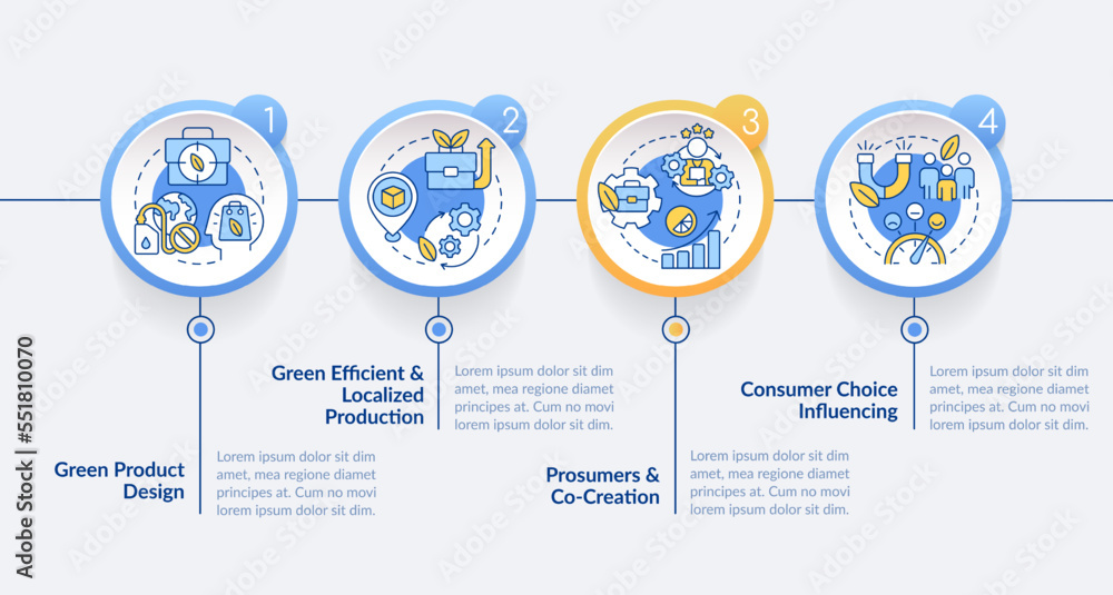 Green brand model circle infographic template. Sustainable business ...