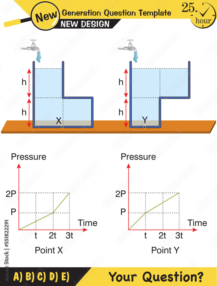Physics, pressure and lifting force, archimedes principle, pressure of ...