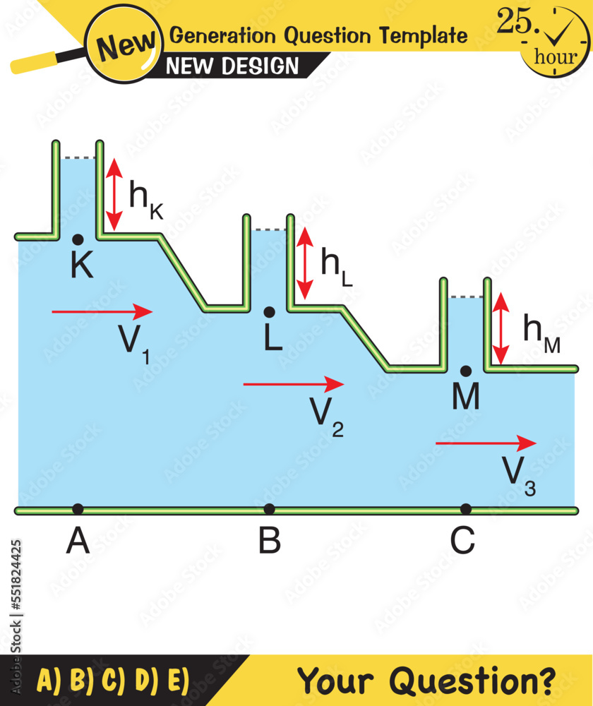 Physics, pressure and lifting force, archimedes principle, pressure of ...