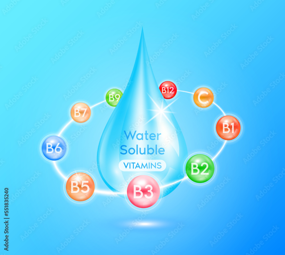 Water soluble vitamins. Multivitamins capsules around blue water ...