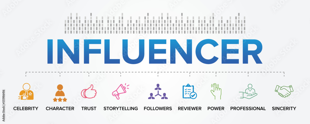 Influencer concept vector icons set infographic background illustration ...