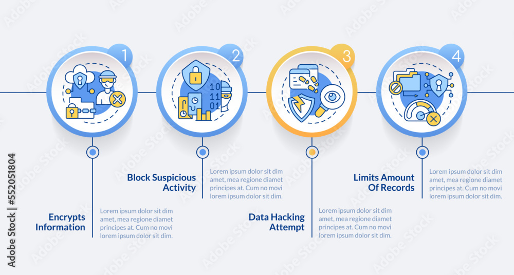 User identification prevents cybercrimes circle infographic template ...