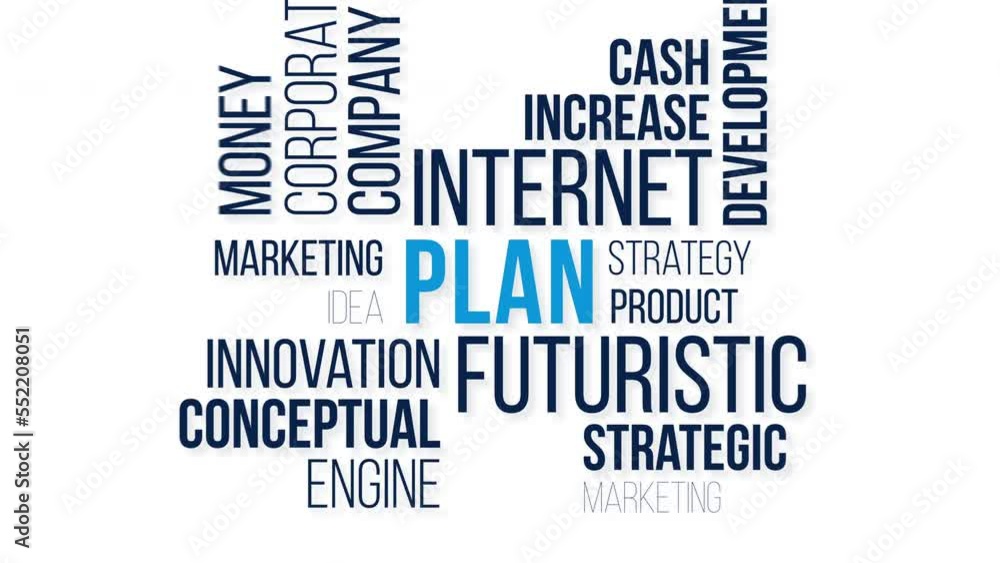 plan Word cloud animation concept. Kinetic Typography animation.Collage ...