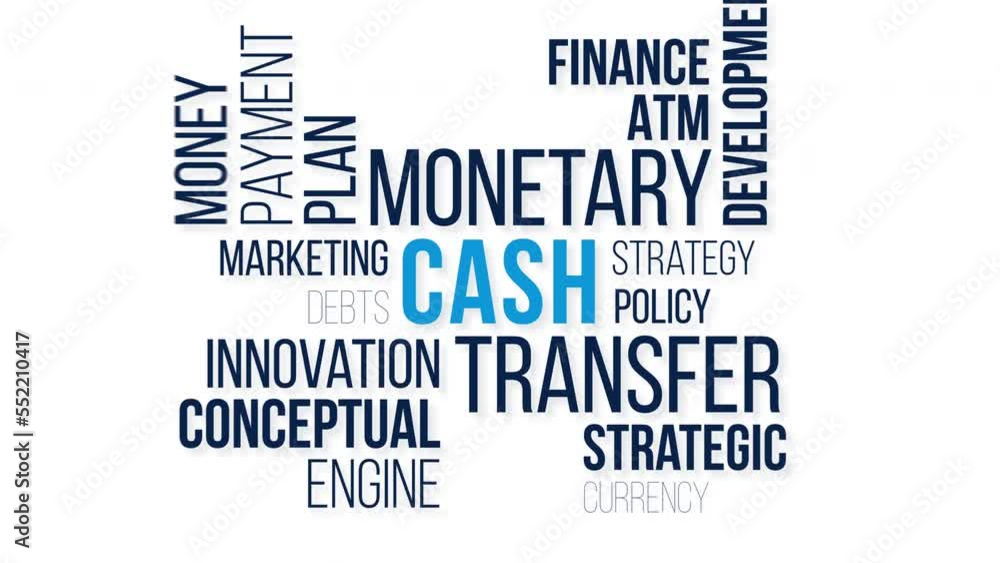 cash Word cloud animation concept. Kinetic Typography animation.Collage ...