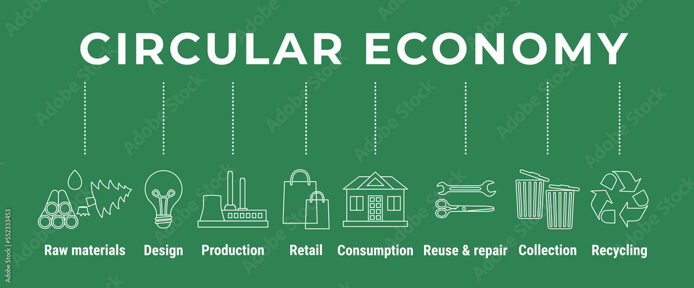 Vetor de Circular economy line infographic. Sustainable business model ...