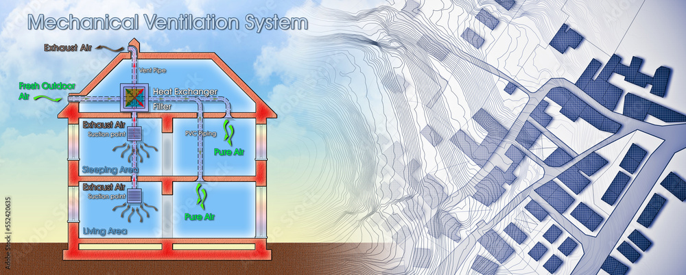 Centralised mechanical extraction system scheme, most commonly known as ...