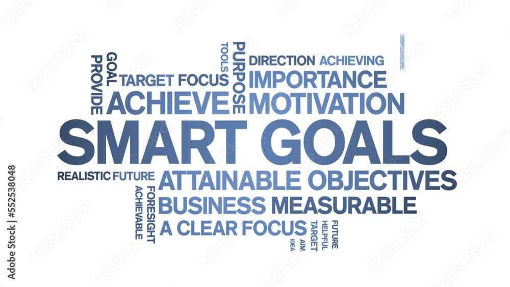 Smart Goals animated tag word cloud;text design animation kinetic ...