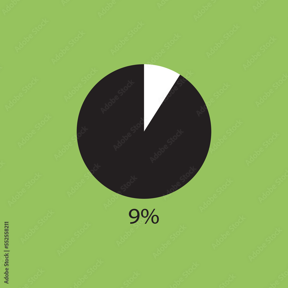 circle percentage diagrams showing % ready-to-use for web design, user ...