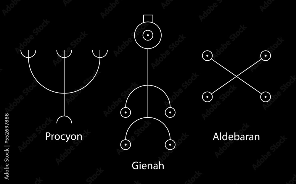 Astrology Stars, PROCYON or Canis Minor, GIENAH or Corvus, ALDEBARAN or ...