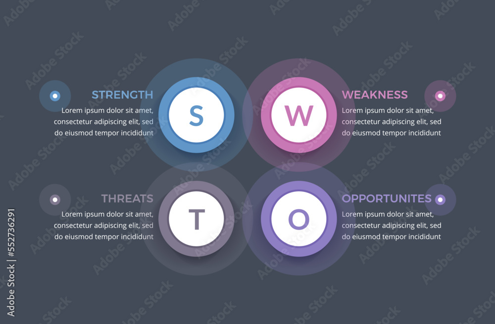 SWOT analysis diagram, infographic template Stock Vector | Adobe Stock